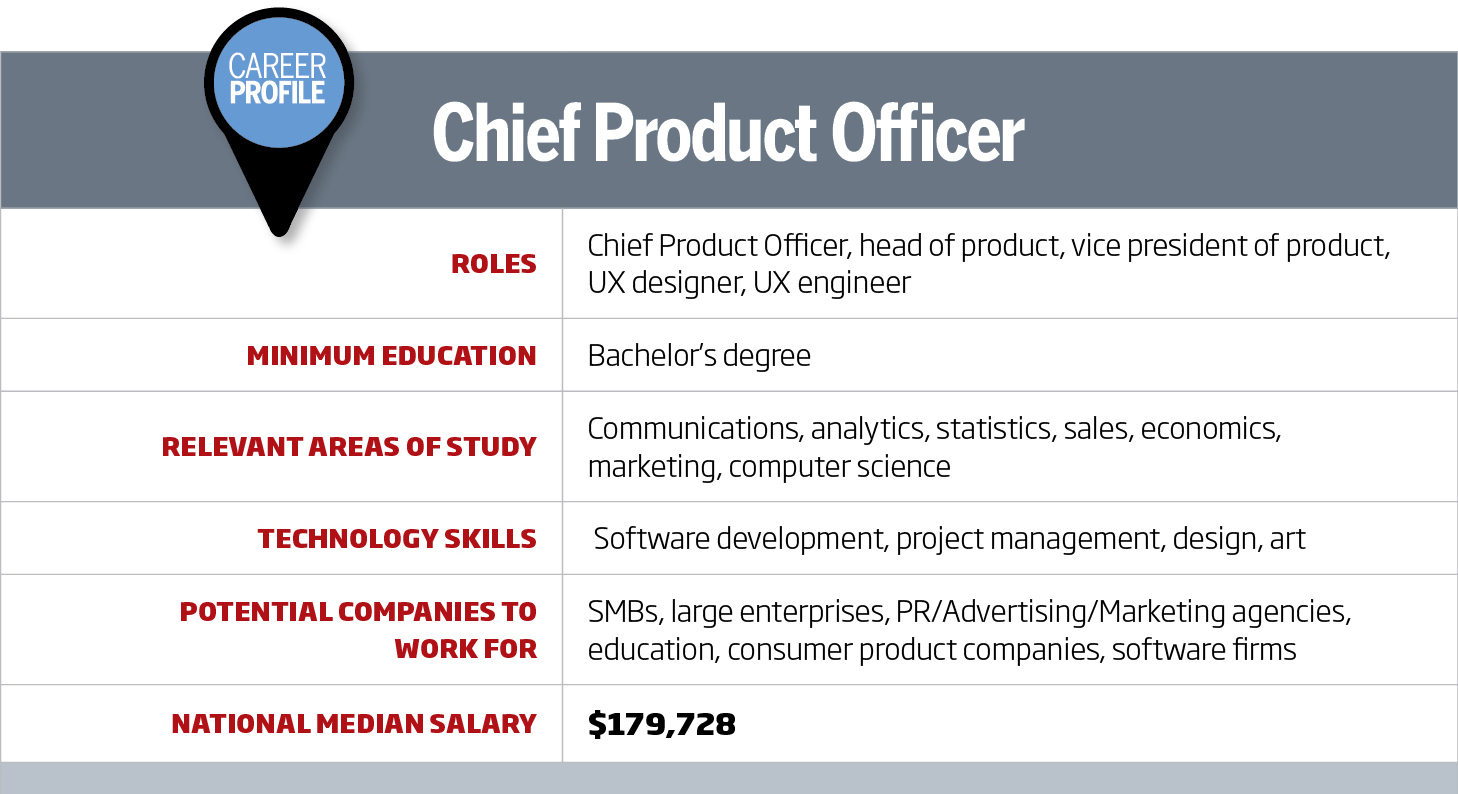 CPO, Product Team이 뭐죠? | Architecture 101